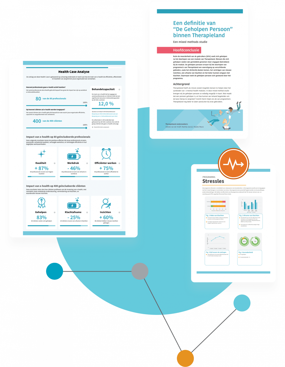De Health Case Calculator | Bereken de impact van e-health
